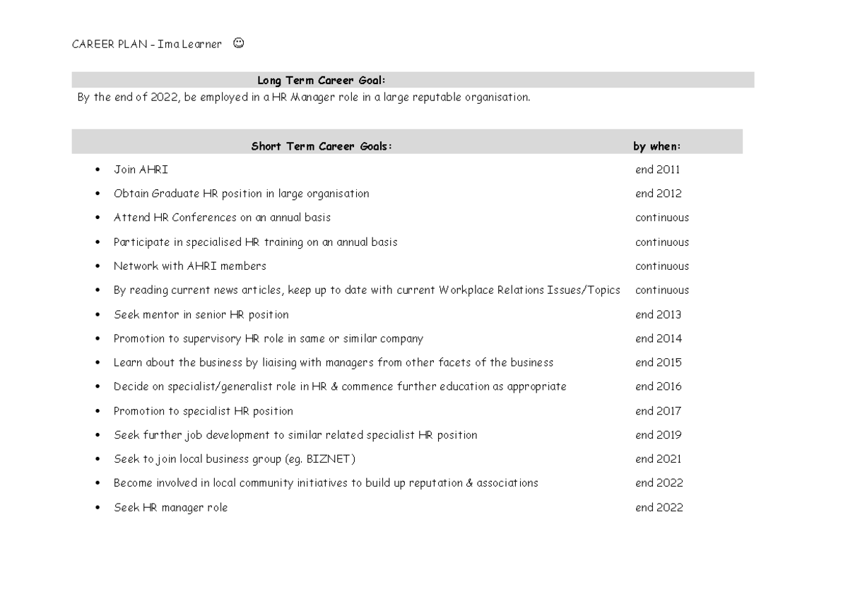 Ima learner career plan - updated - Long Term Career Goal: By the end ...