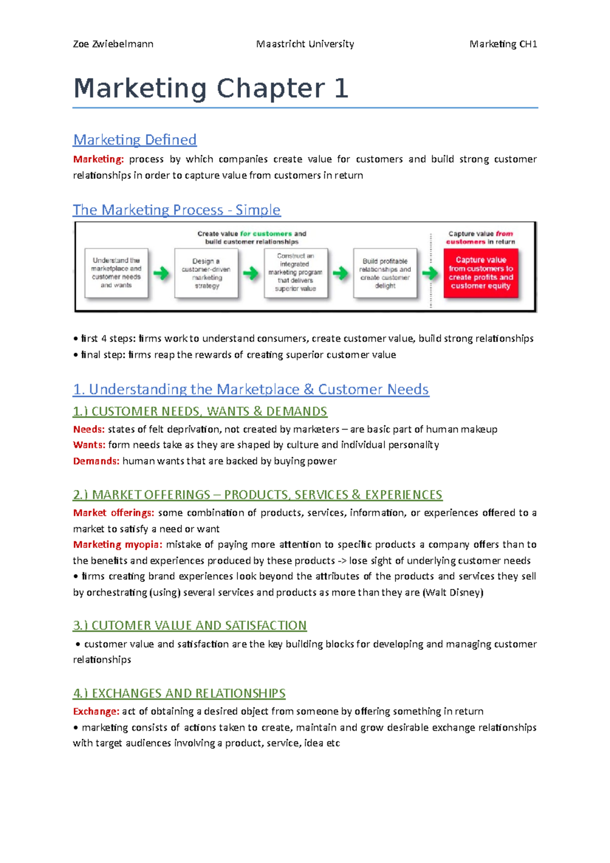 Marketing Chapter 1 - Understanding the Marketplace & Customer Needs 1 ...