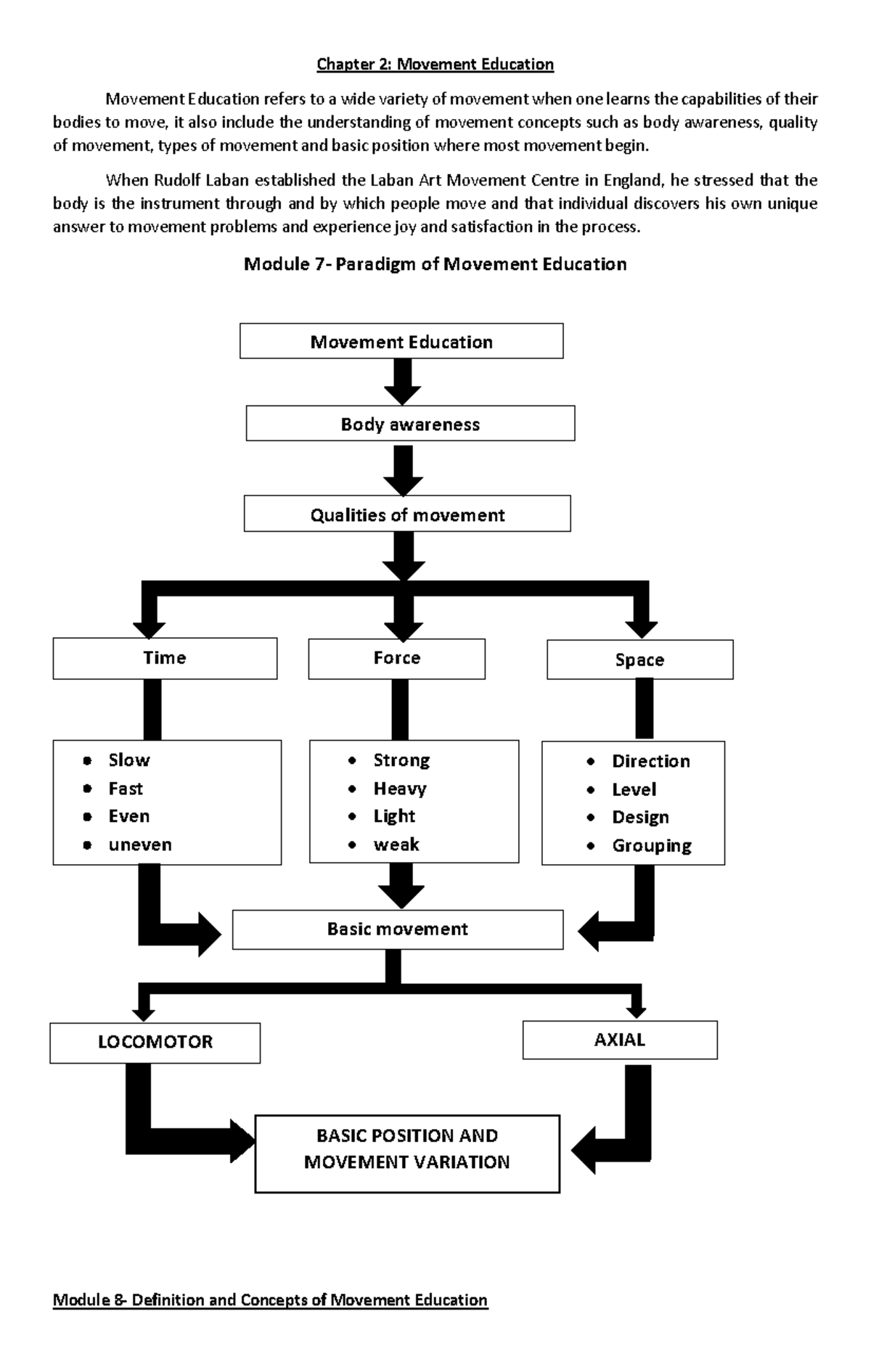 Pe chapter 2 - Chapter 2: Movement Education Movement Education refers ...