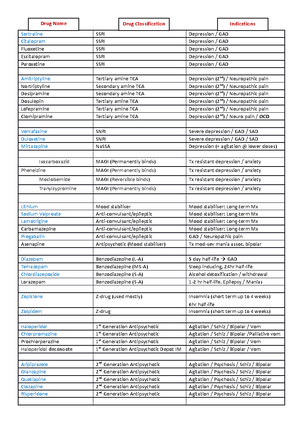 Mscaa Practice Paper 1 & 2 With Answers - 1. A 73 year old man ...
