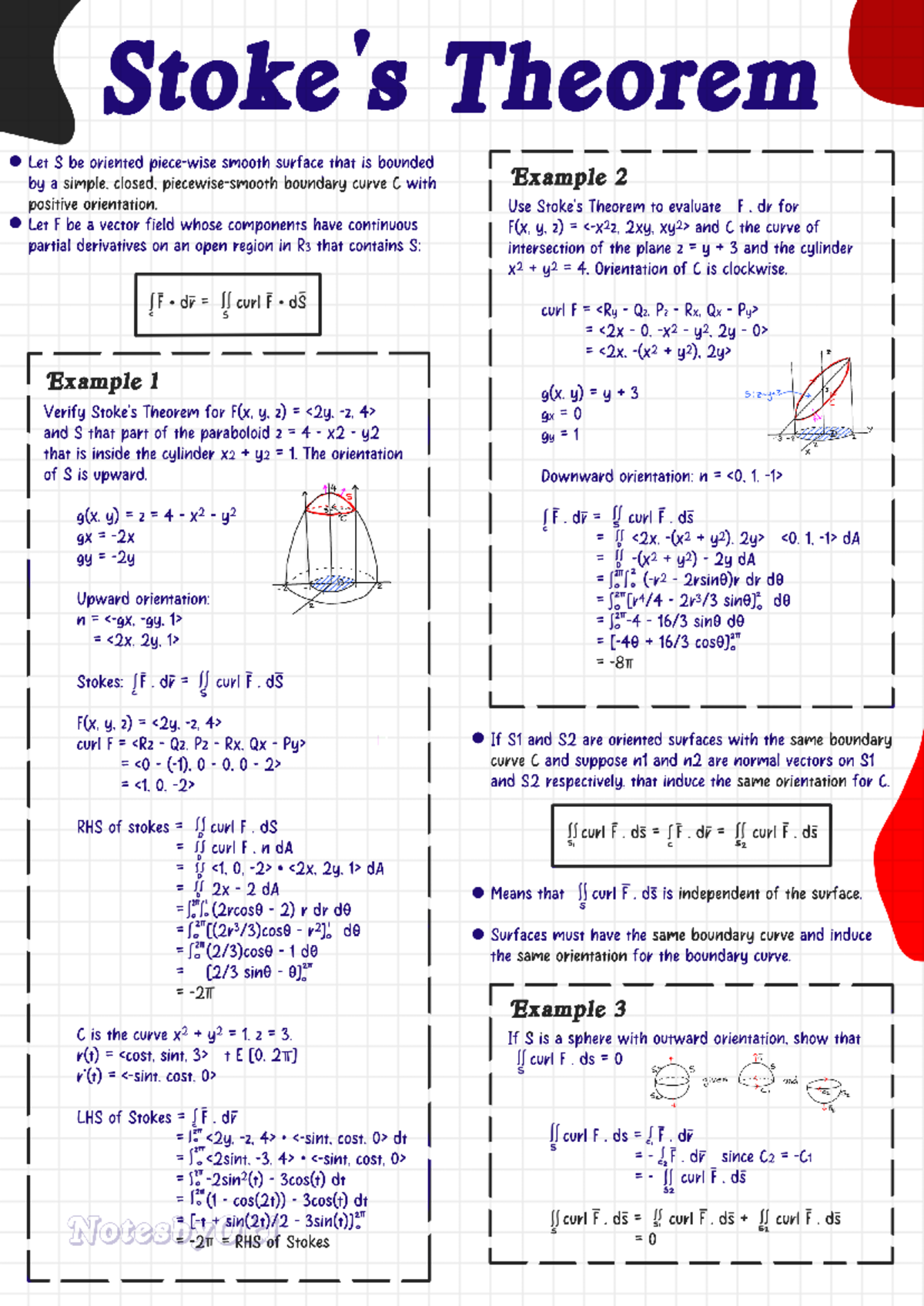 Stoke's Theorem (WTW 258) - Stoke s Theorem Let S be oriented smooth surface that is bounded a ...
