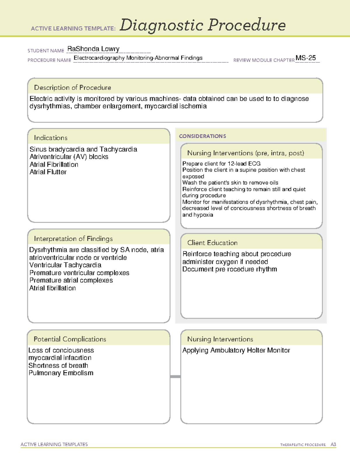 ATI Diagnostic Procedure template Electrocardiography/EKG - ACTIVE ...