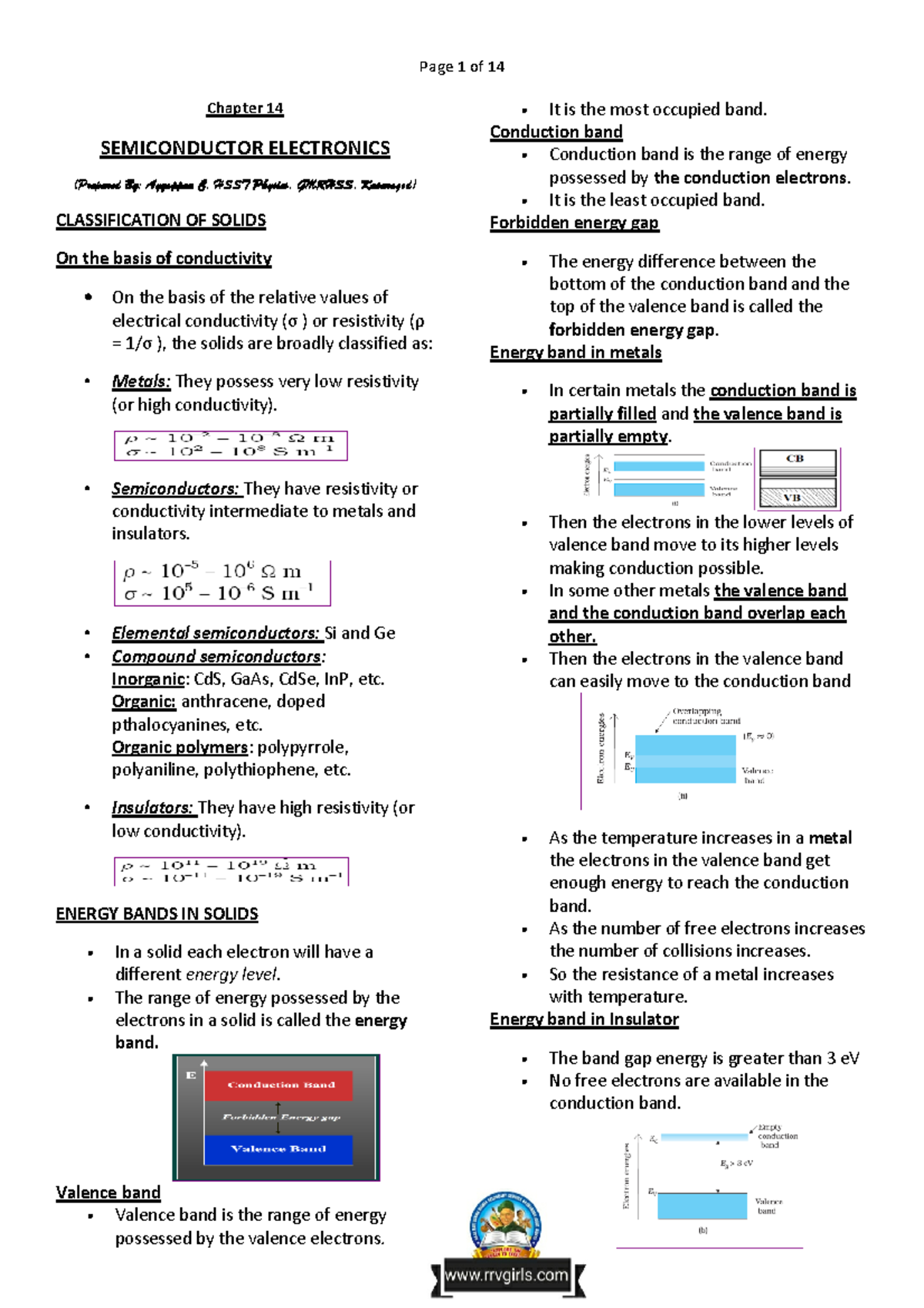 Chapter 14 - Semiconductor Electronics-Copy - Chapter 14 ####### SEMICONDUCTOR ELECTRONICS - Studocu