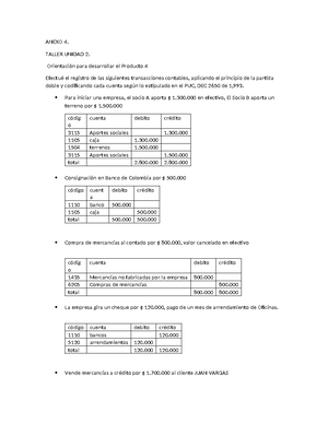 Modelo Producto - MANUAL BÁSICO DE POLÍTICA CONTABLE Arístides Silva ...