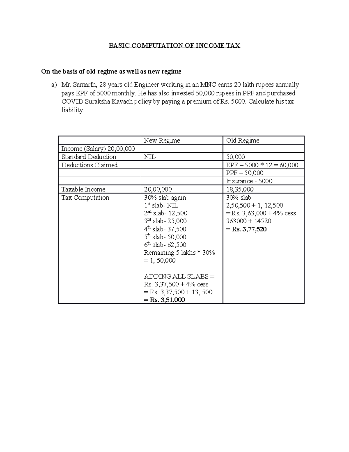 Answers ( tax comp) - how to compute tax - BASIC COMPUTATION OF INCOME ...