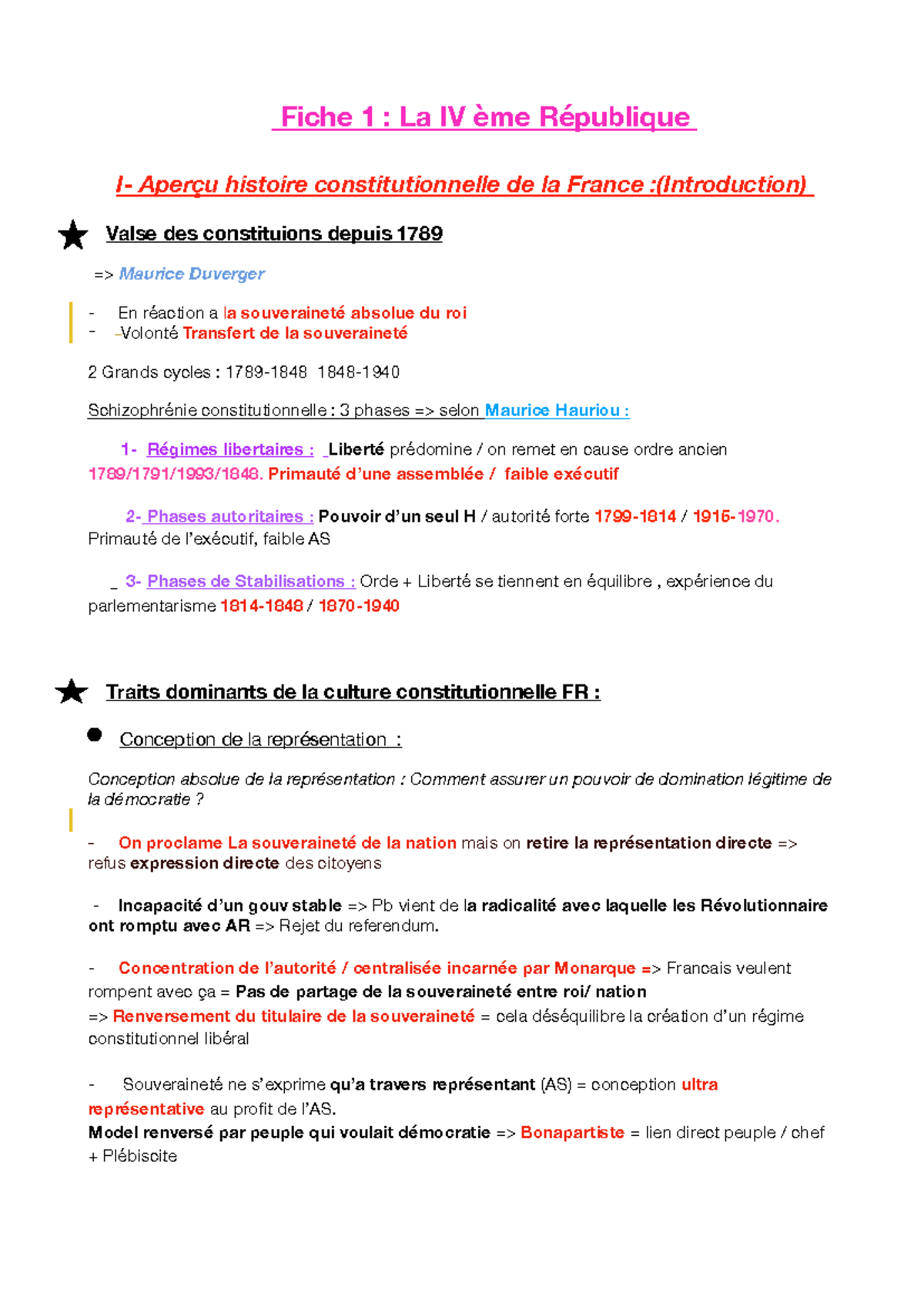 Fiche 1 : La IV ème république - Fiche 1 : La IV ème République I ...