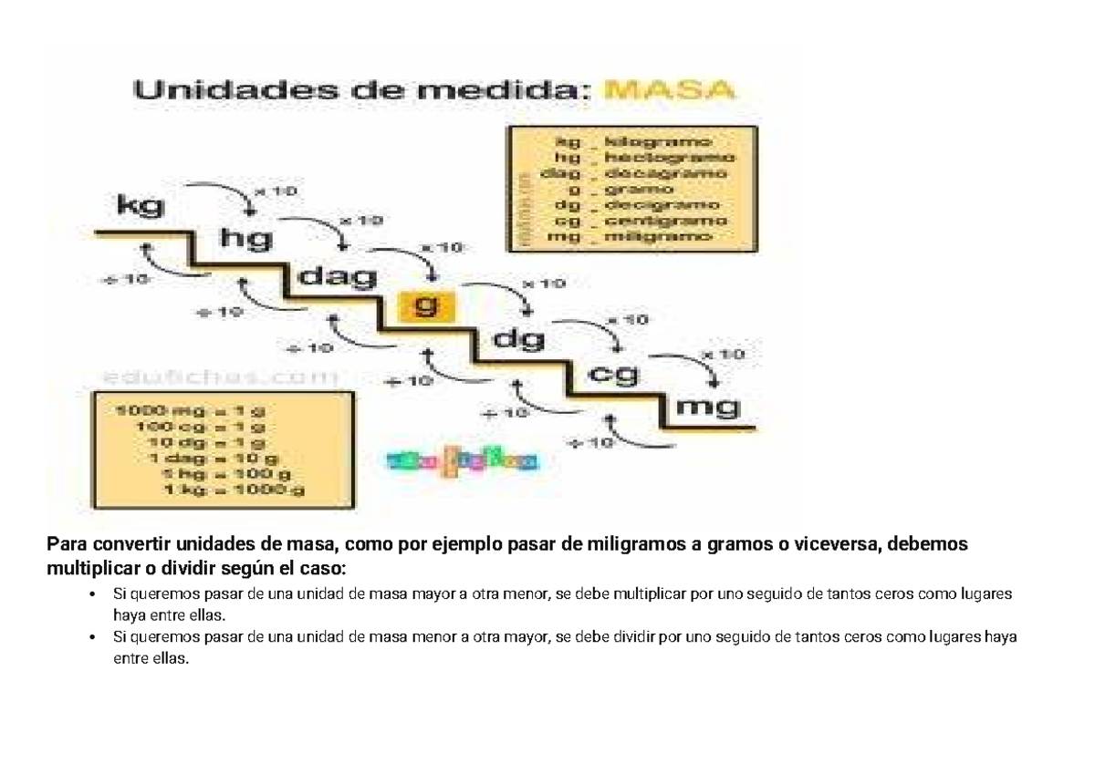 Para convertir unidades de masa - Matemática II - Si queremos pasar de ...