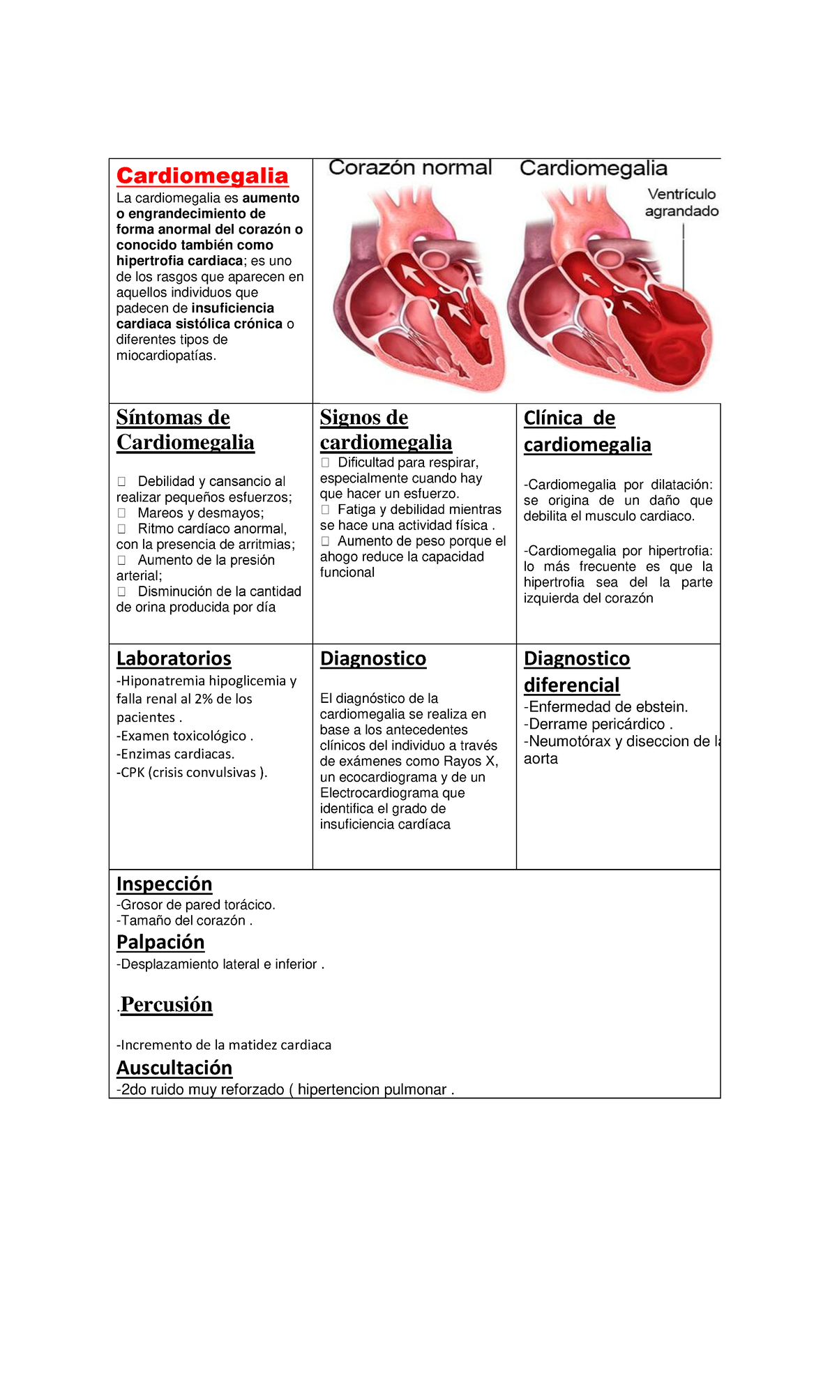 Cardiomegalia - Semiología I - UDABOL - Studocu