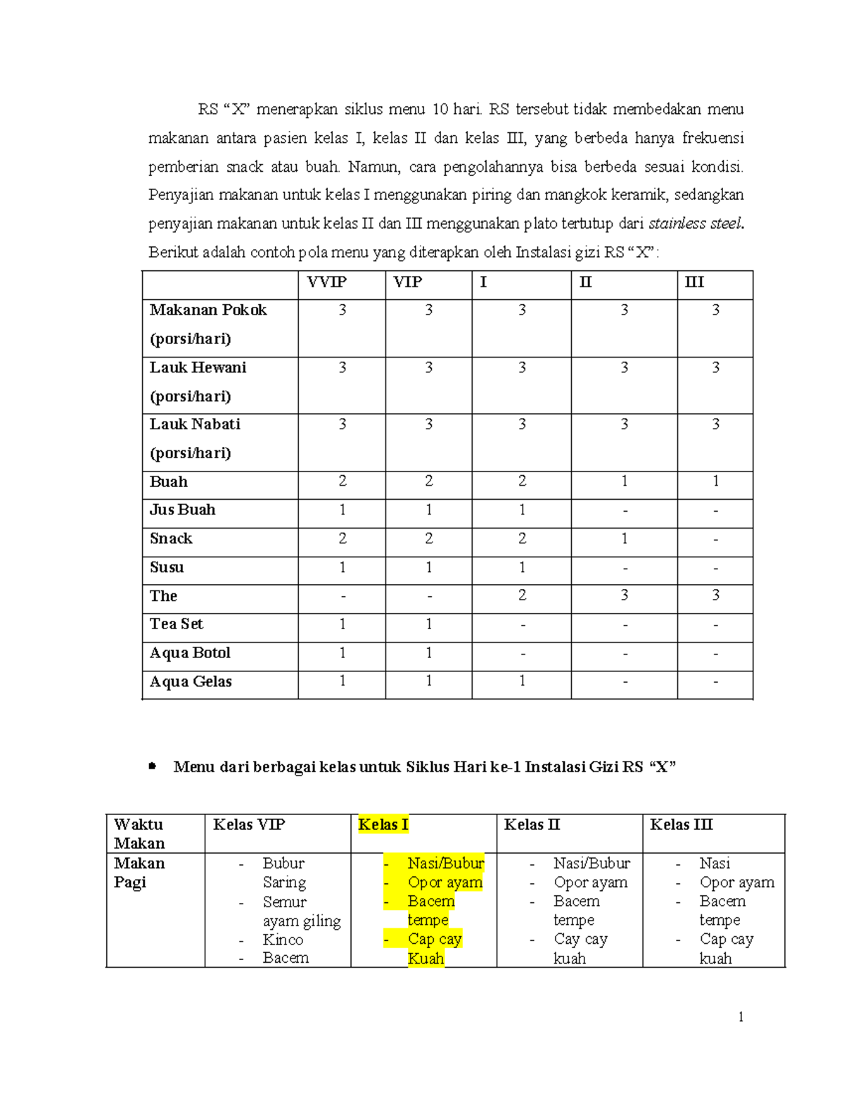 4. Soal Perencanaan Menu dan Siklus Menu - RS “X” menerapkan siklus ...