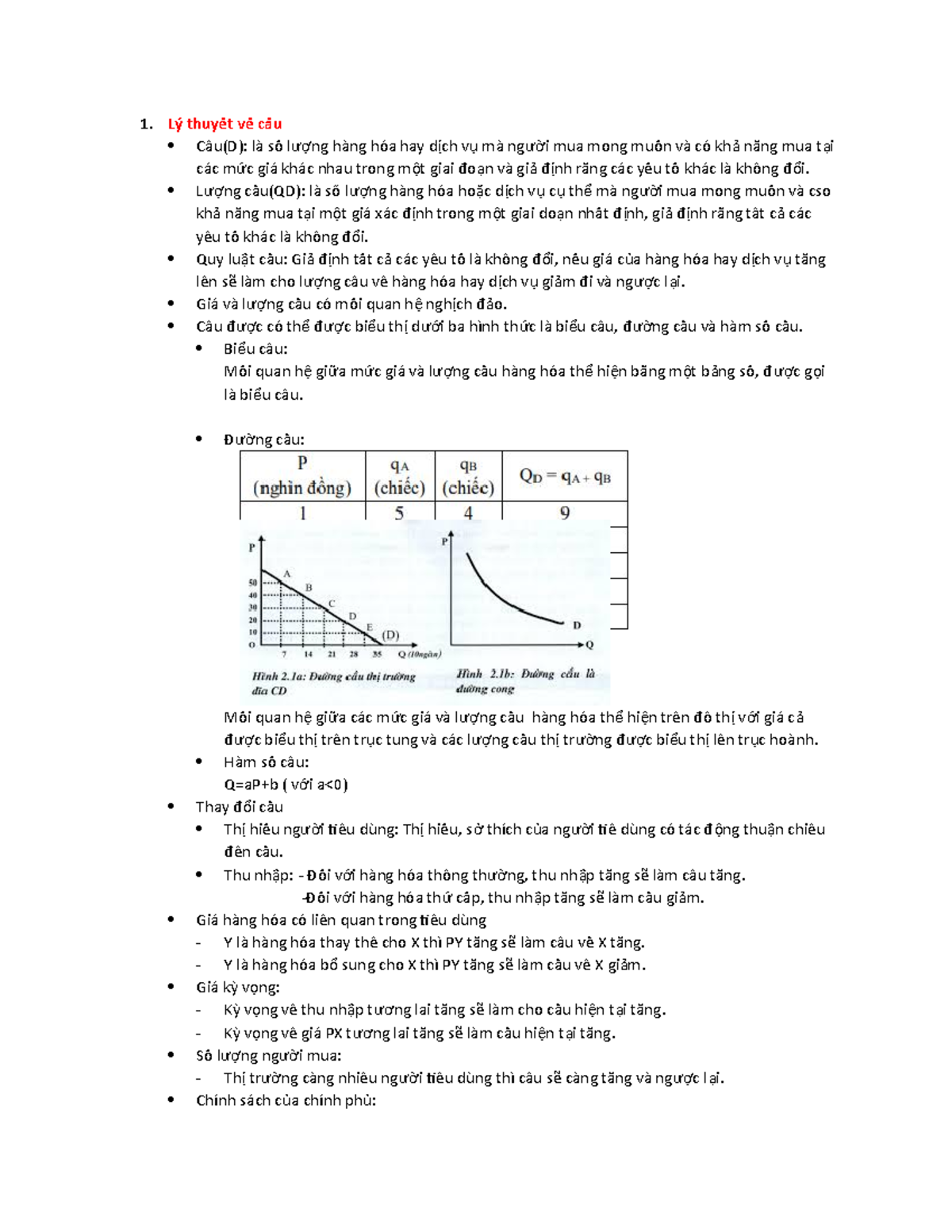 Ktvm1 - fdasf - Lý thuyếết vếề cầều Cầầu(D): là sốố l ượng hàng hóa hay ...