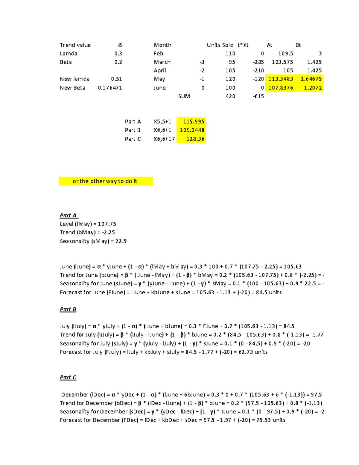 HW1 - HW1 - Trend value -5 Month Units Sold t*Xt At Bt Lamda 0 Feb 110 ...