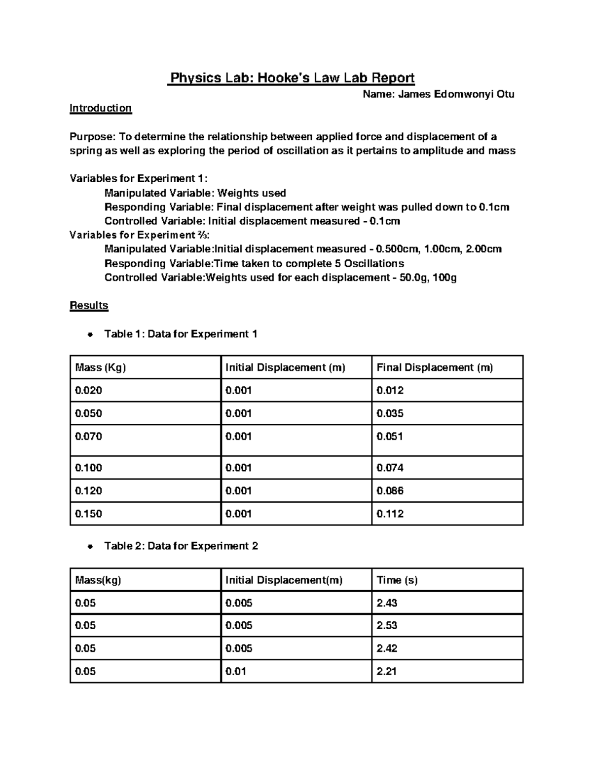 Physics Lab Hooke's Law Lab Report - 0 0 0. 0 0 0. 0 0 0. 0 0 0. 0 0 0 ...