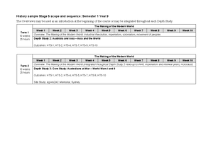 Yr 9 WW1 Source Analysis Assessment - WW1 Life in the Trenches - Source ...