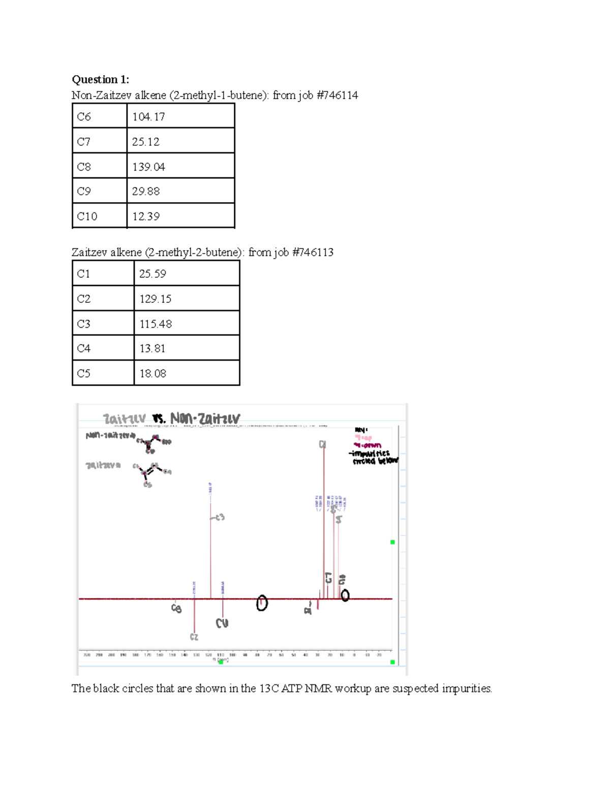 Chapter 6 Post-Lab - Labs - Question 1: Non-Zaitzev alkene (2-methyl-1-butene): from job # C6 ...