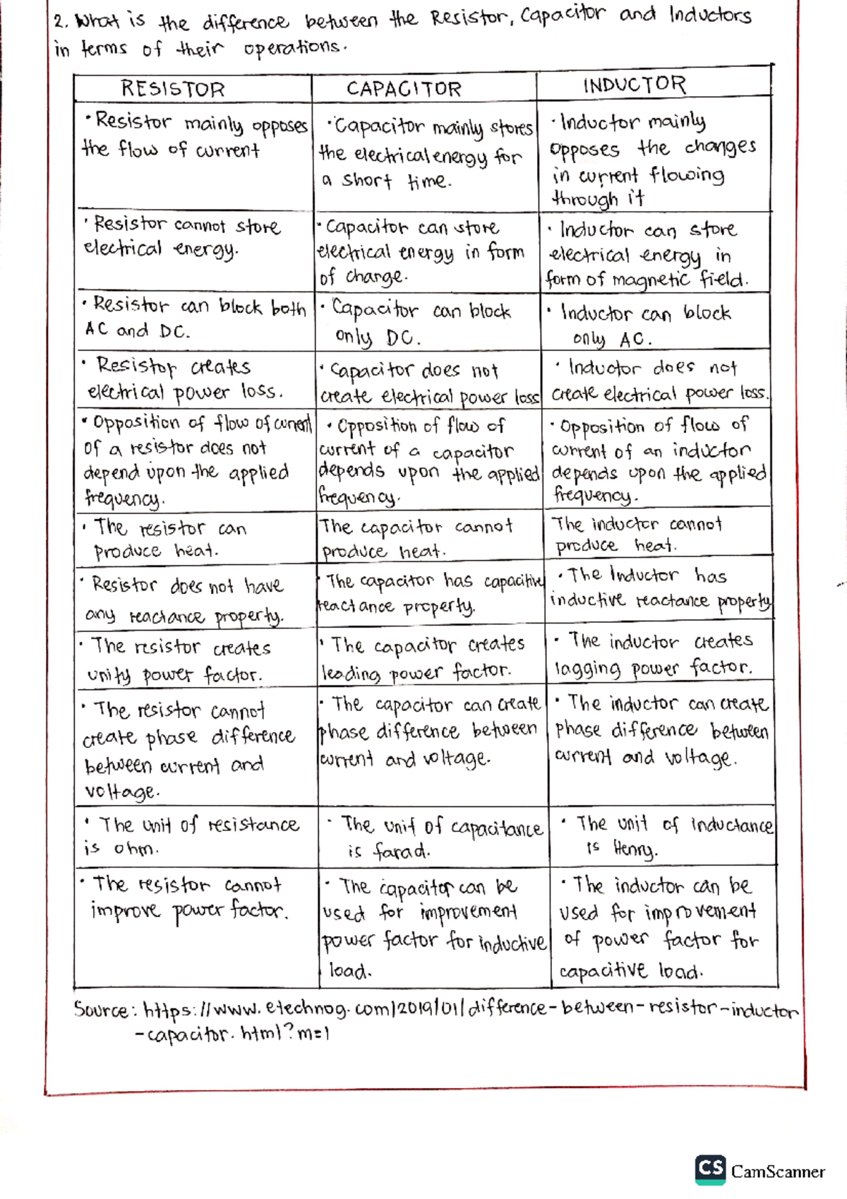 Basic Electronics Activity Materials - Mechanical Engineering ...