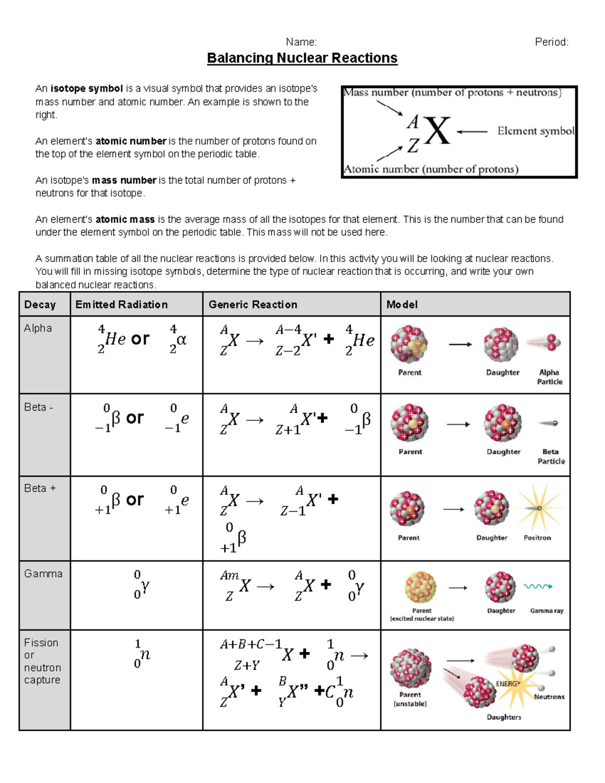 Balancing Nuclear Reactions - Name: Period: Balancing Nuclear Reactions ...