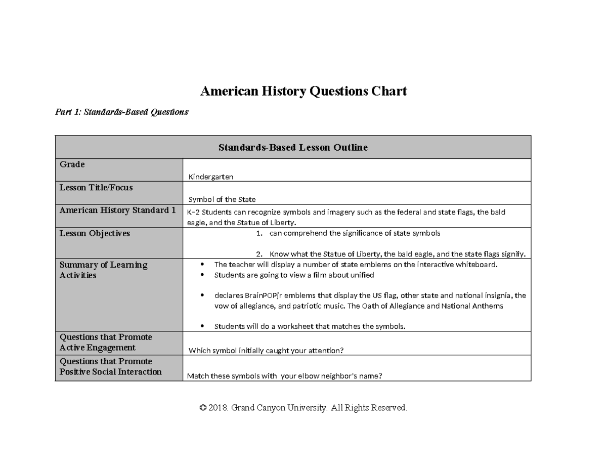 American History Questions Chart - Lesson Objectives 1. can comprehend ...