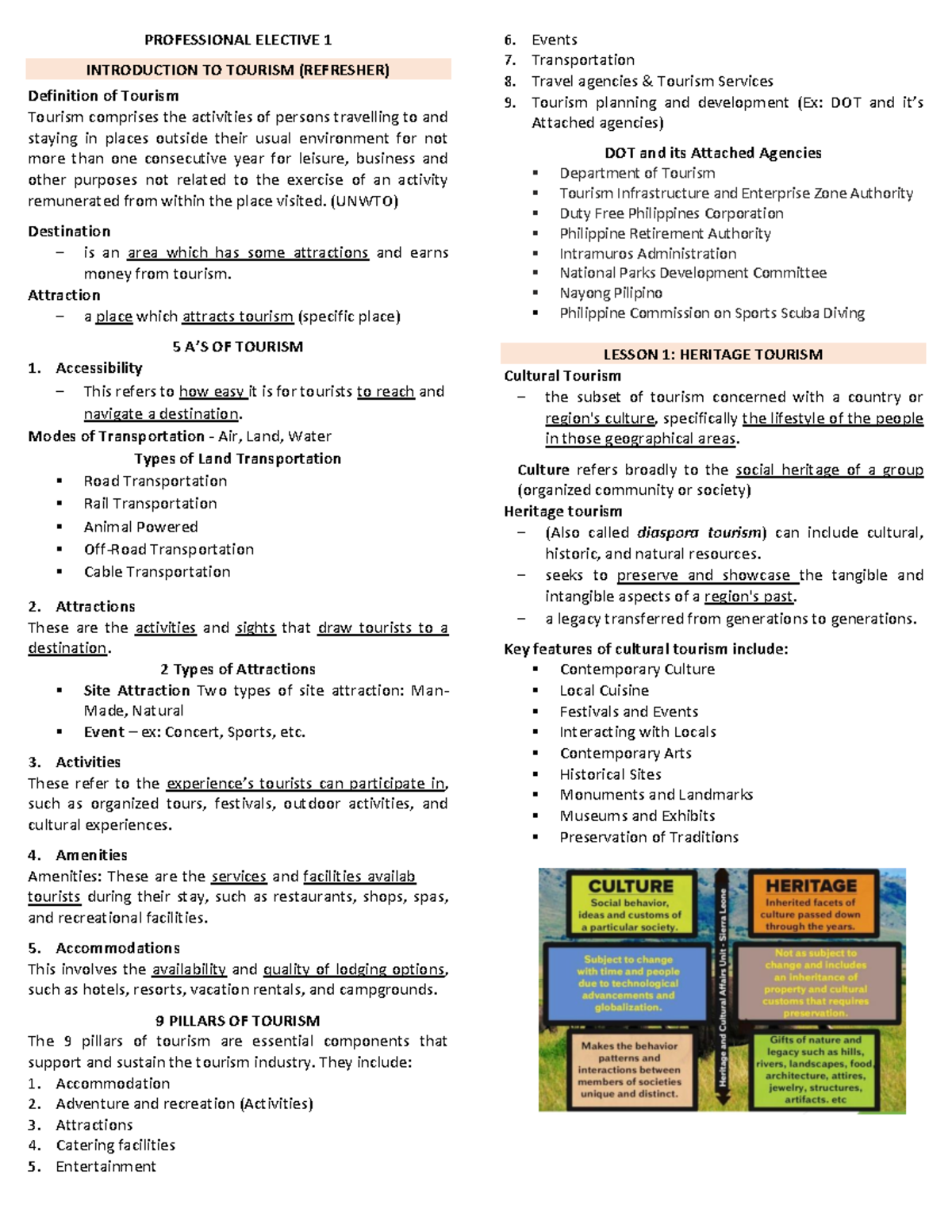 Professional Elective 1 Lesson Notes - PROFESSIONAL ELECTIVE 1 ...
