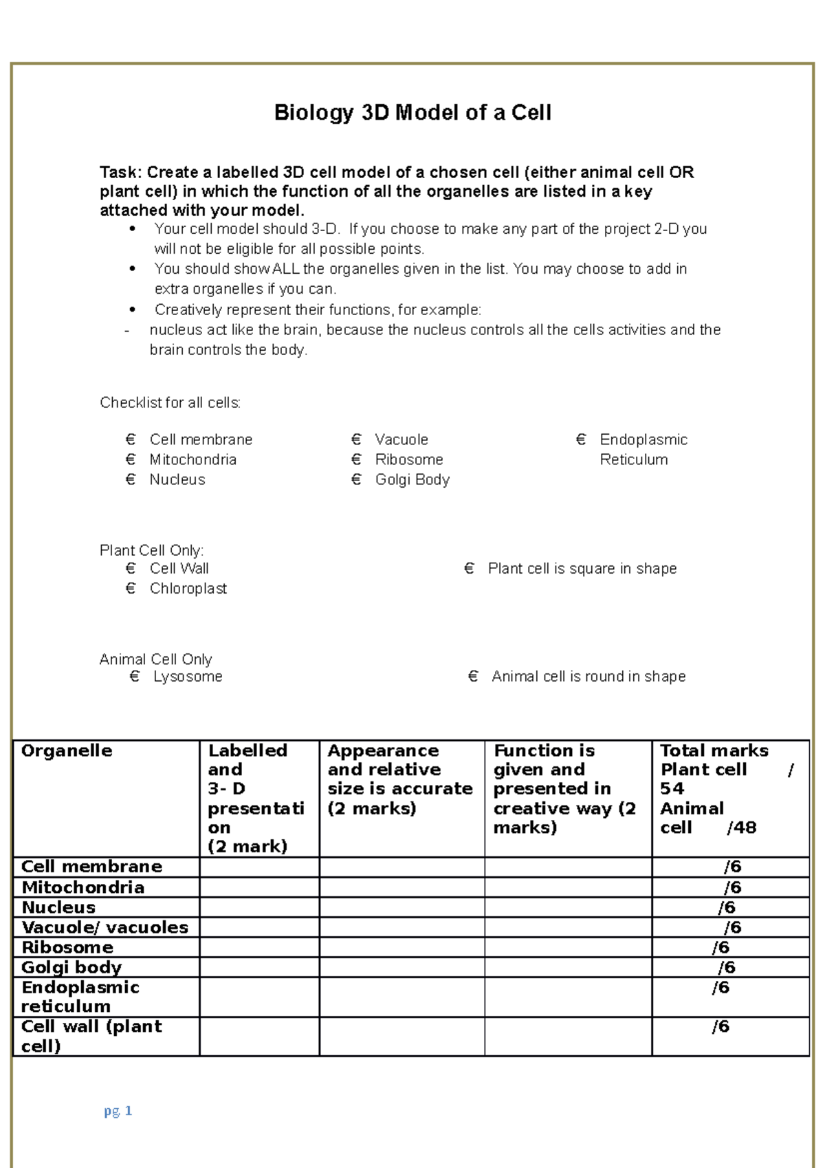 Biology 3D Model Assignment with Cell samples - Studocu