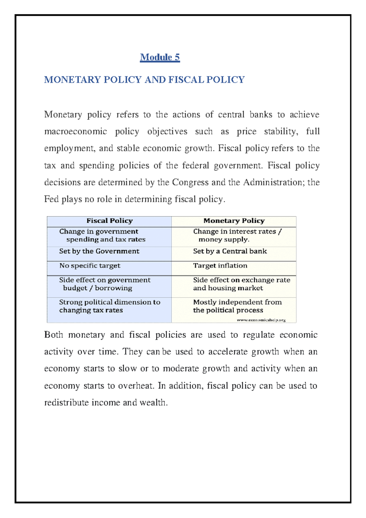Business economics mod 5 - Module 5 MONETARY POLICY AND FISCAL POLICY ...