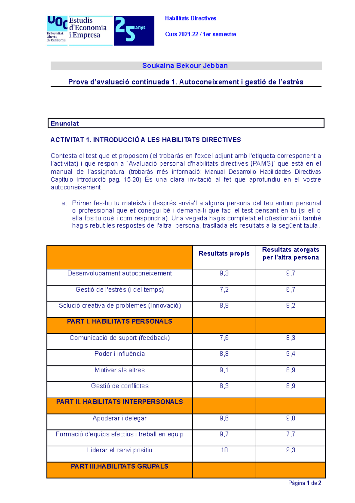 Habilitats directives PAC 1 2021/2022 - UOC - Studocu