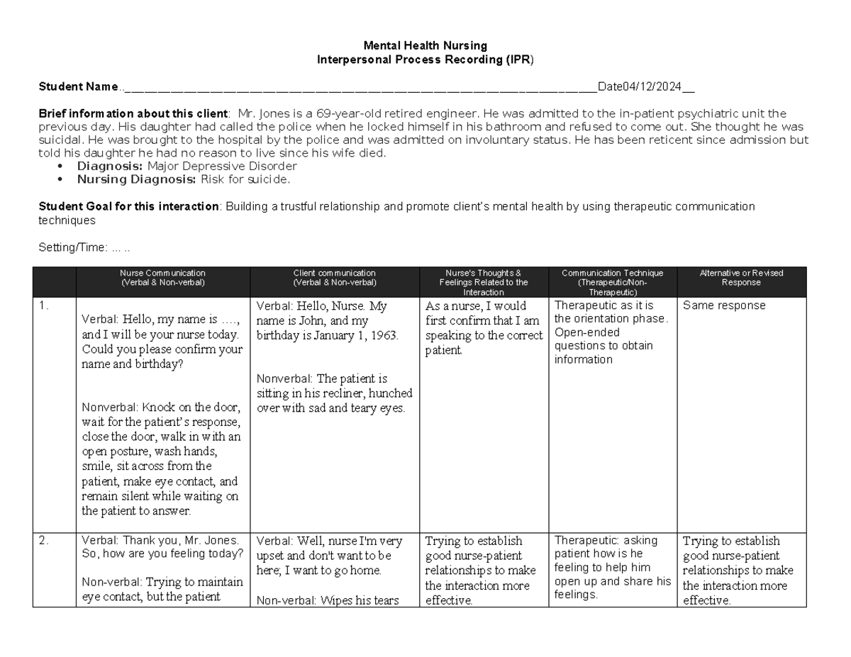 IPR-Form assignment - Mental Health Nursing Interpersonal Process ...