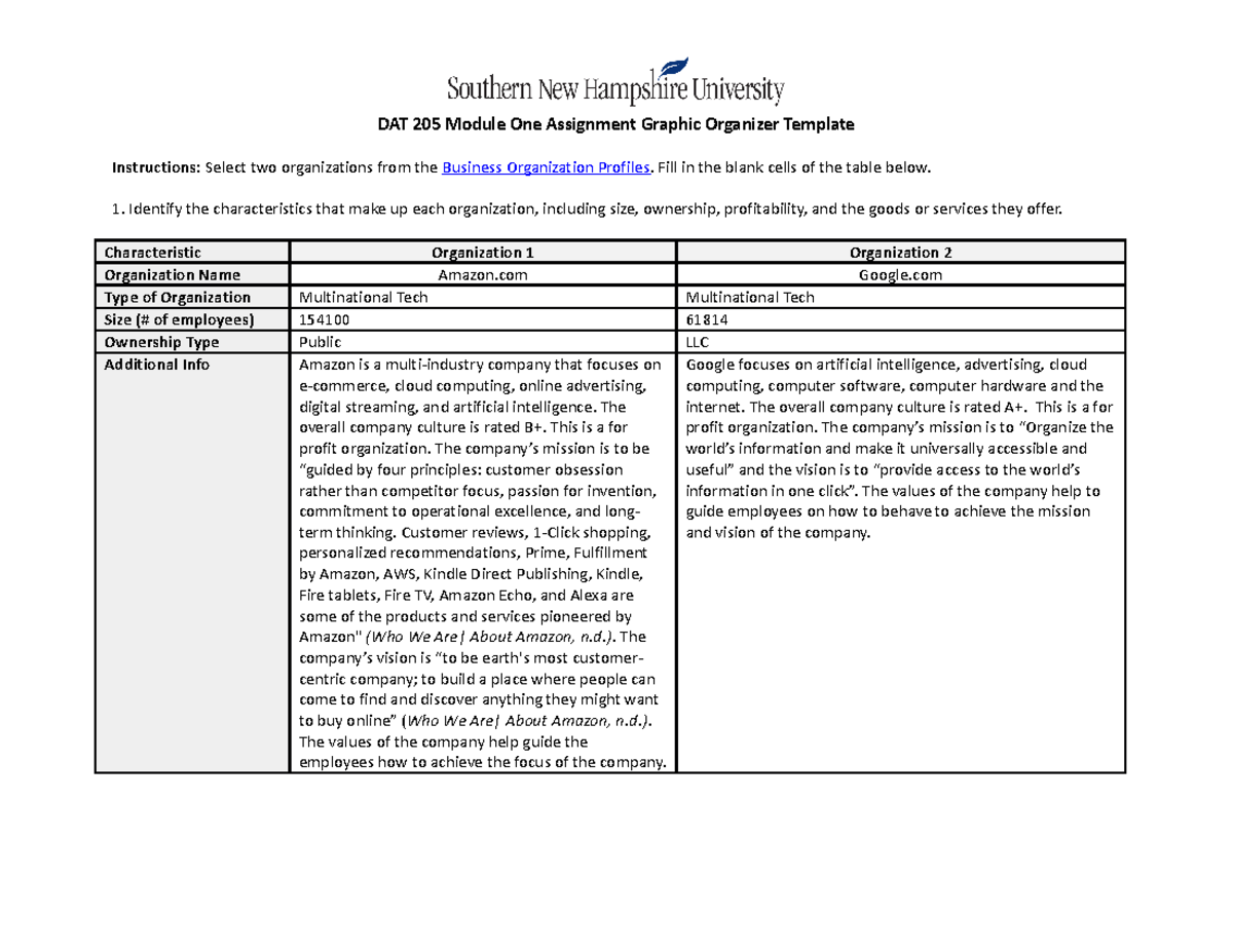 DAT 205 Module One Assignment Graphic Organizer Template - Fill in the blank cells of the table ...
