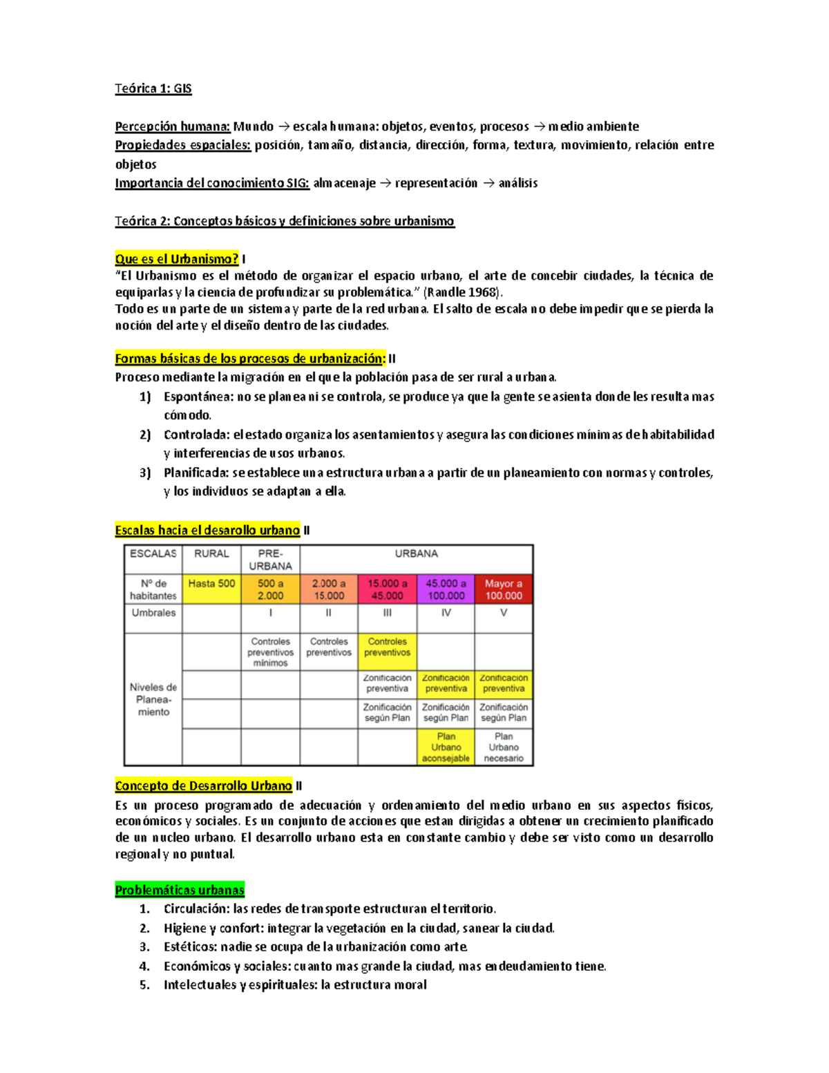 Resumen Urbanismo - Warning: TT: undefined function: 32 Warning: TT: undefined function: 32 ...