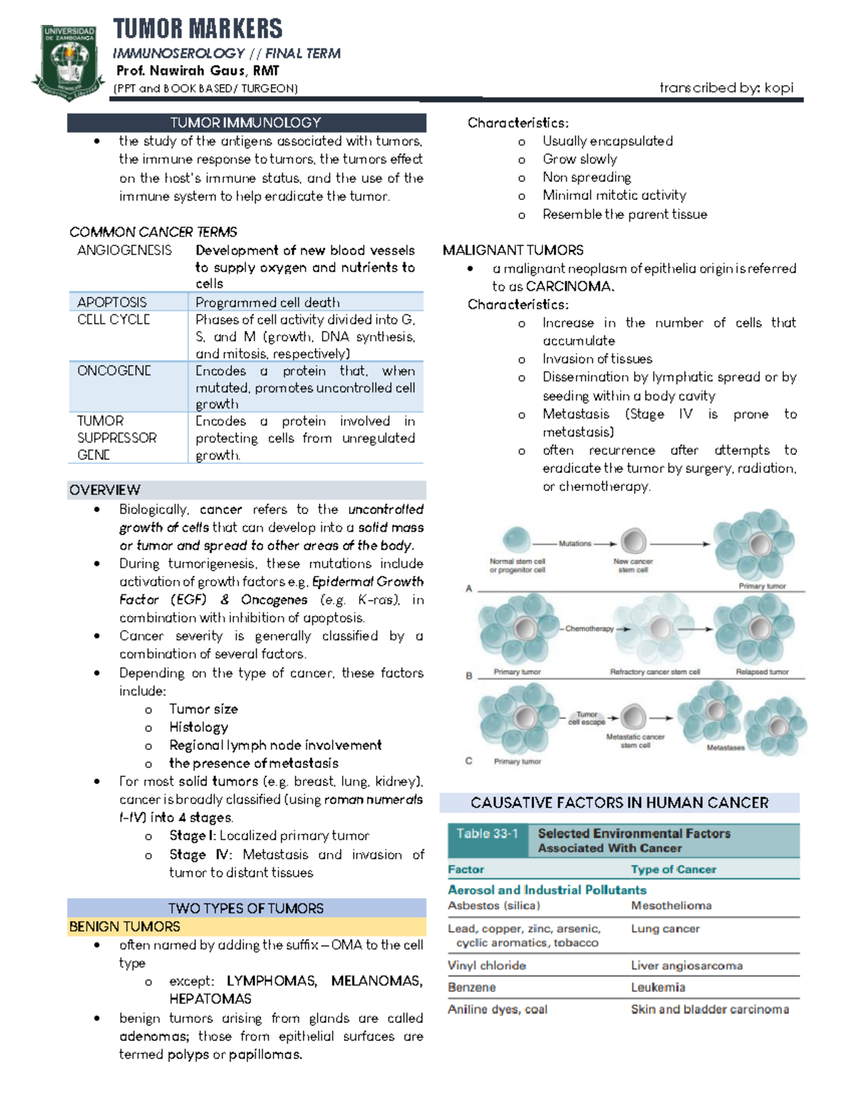 Tumor Immunology - TUMOR MARKERS IMMUNOSEROLOGY // FINAL TERM Prof ...