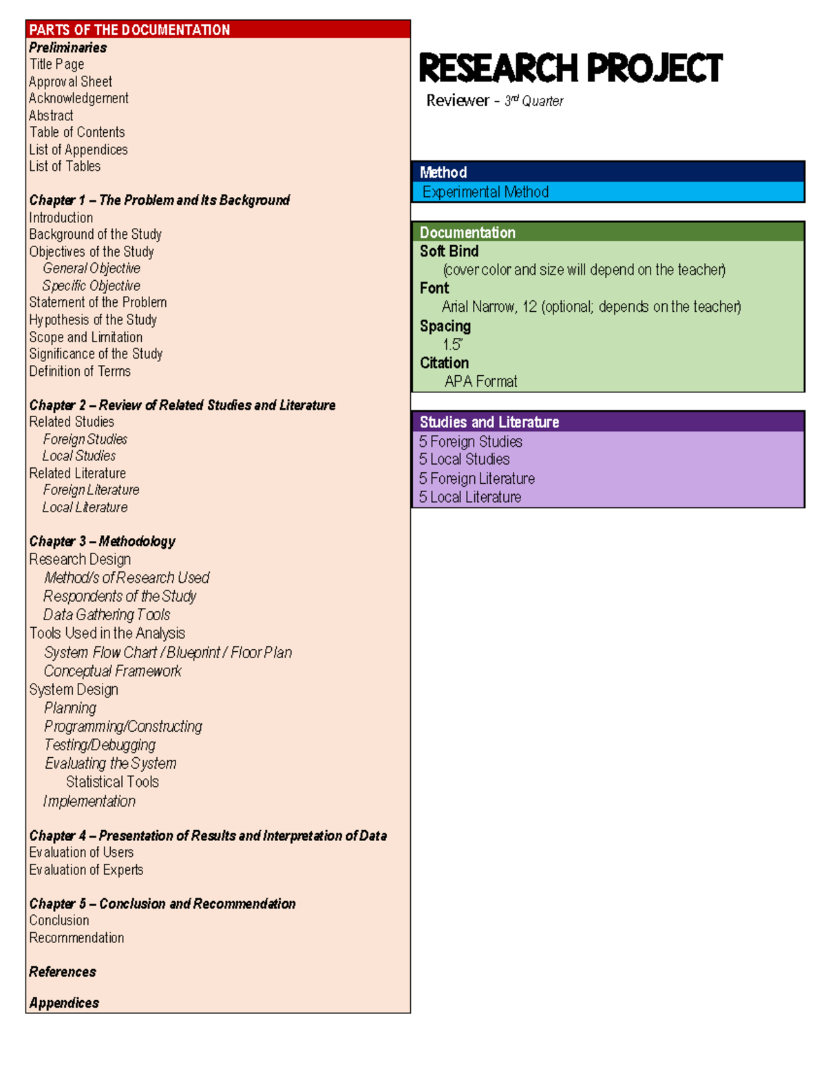 Reviewer-Research-Project - PARTS OF THE DOCUMENTATION Preliminaries ...