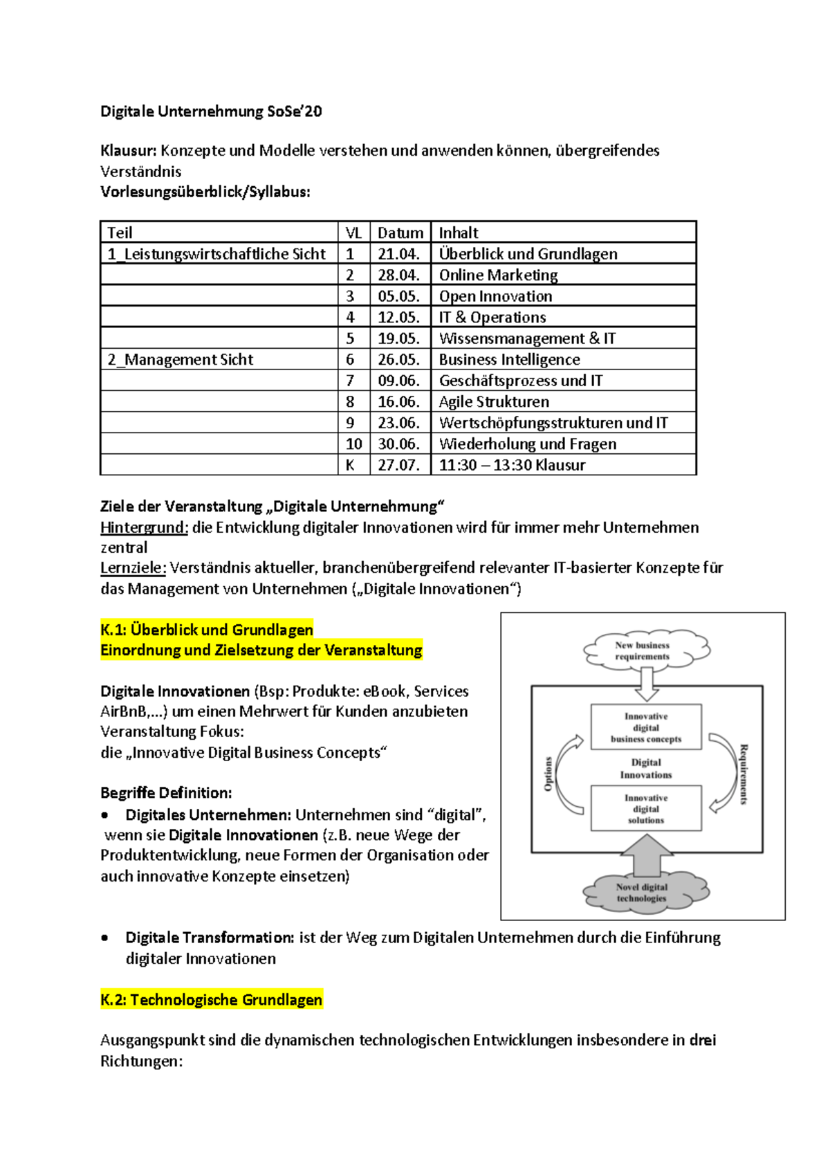 Digitale Unternehmung Zusammenfassung - Warning: TT: undefined function: 32 Digitale ...