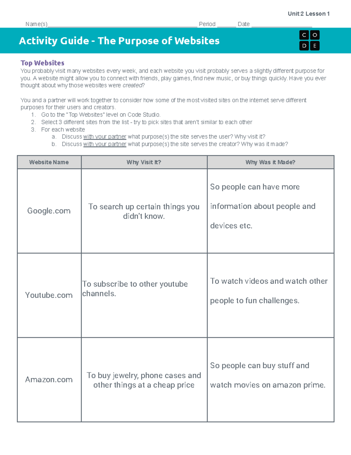 - U2L01 Activity Guide - The Purpose of Websites - Unit 2 Lesson 1 ...