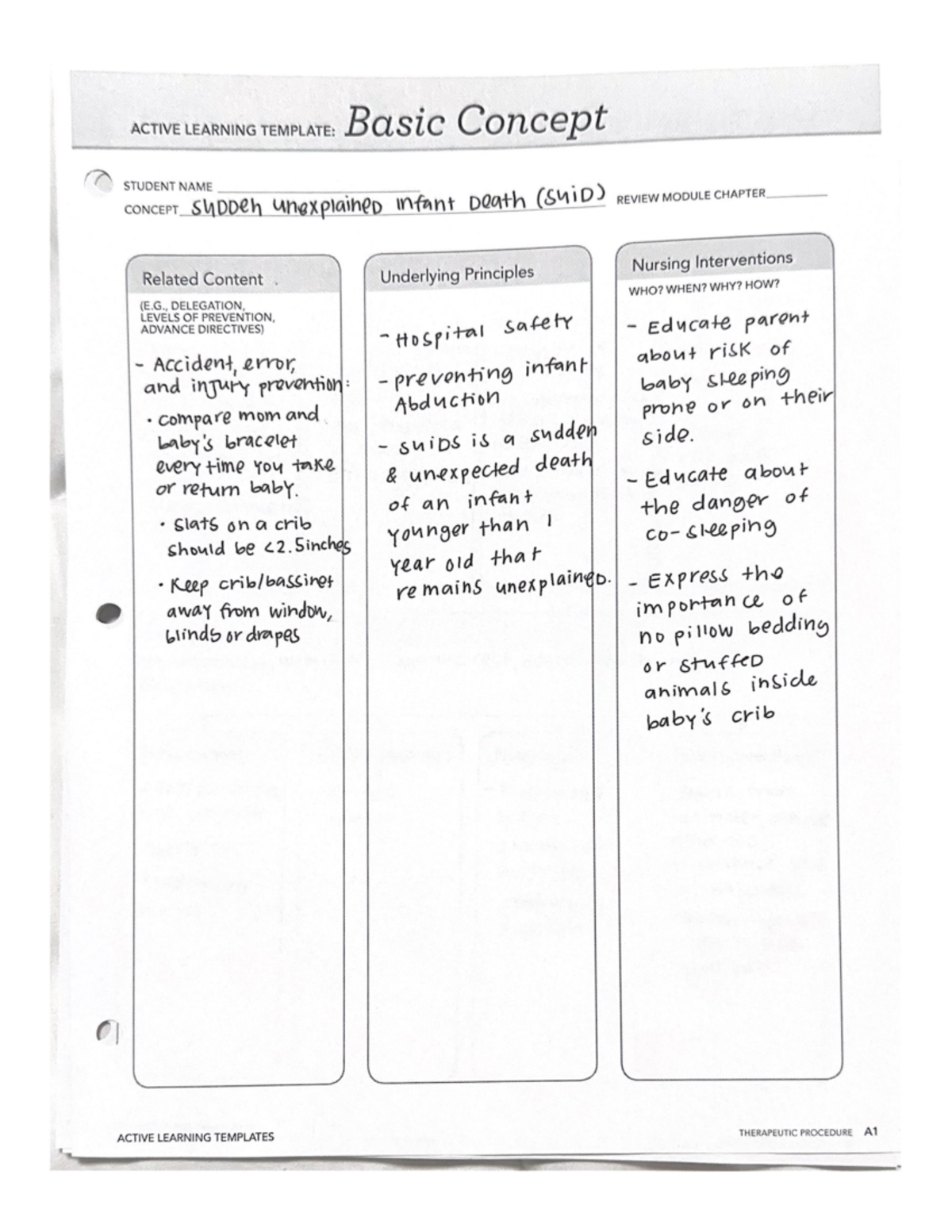 Basic Concept SIDS - VN 302 - Studocu