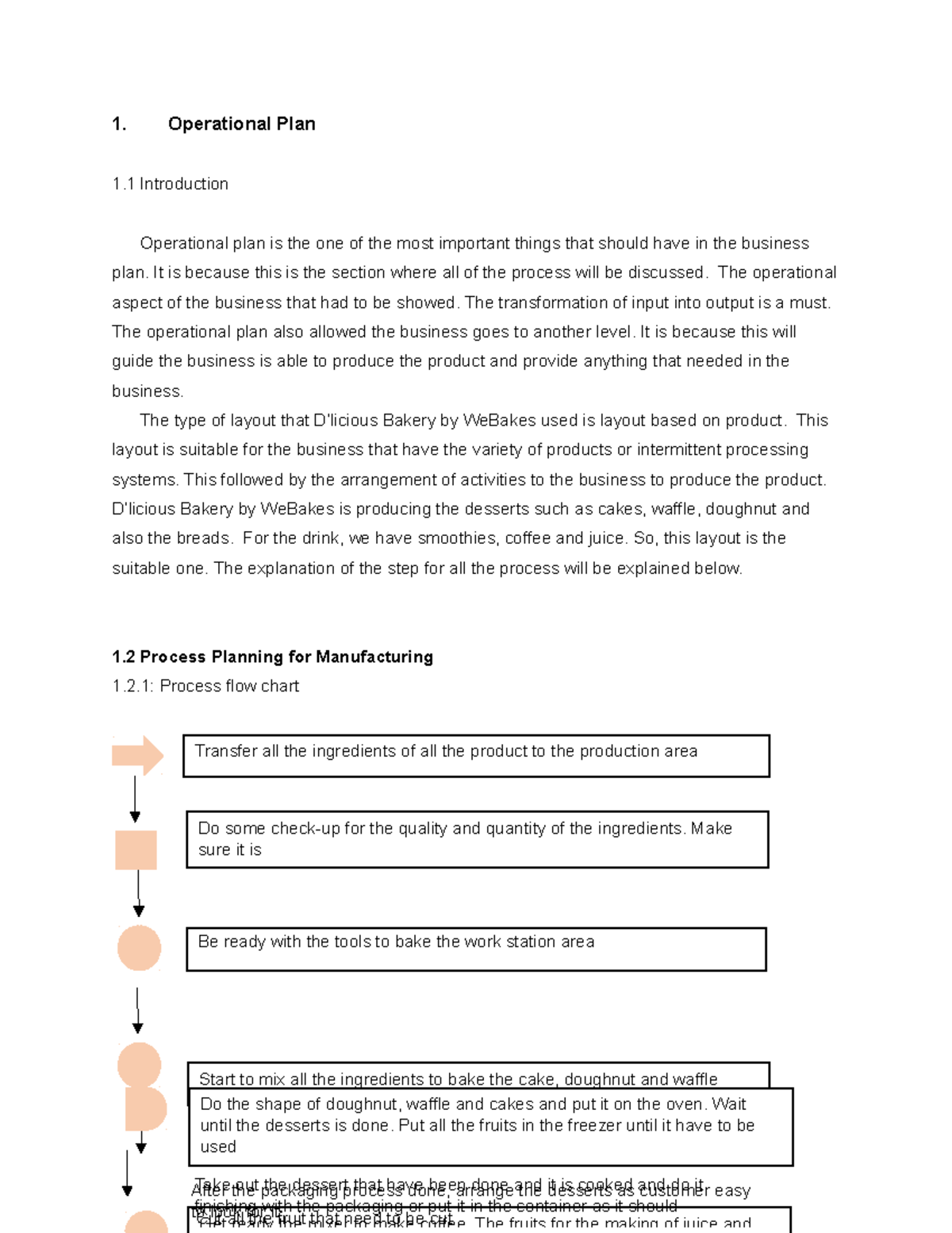Operational PLAN Work From Lecturer For The Past Few Weeks 1