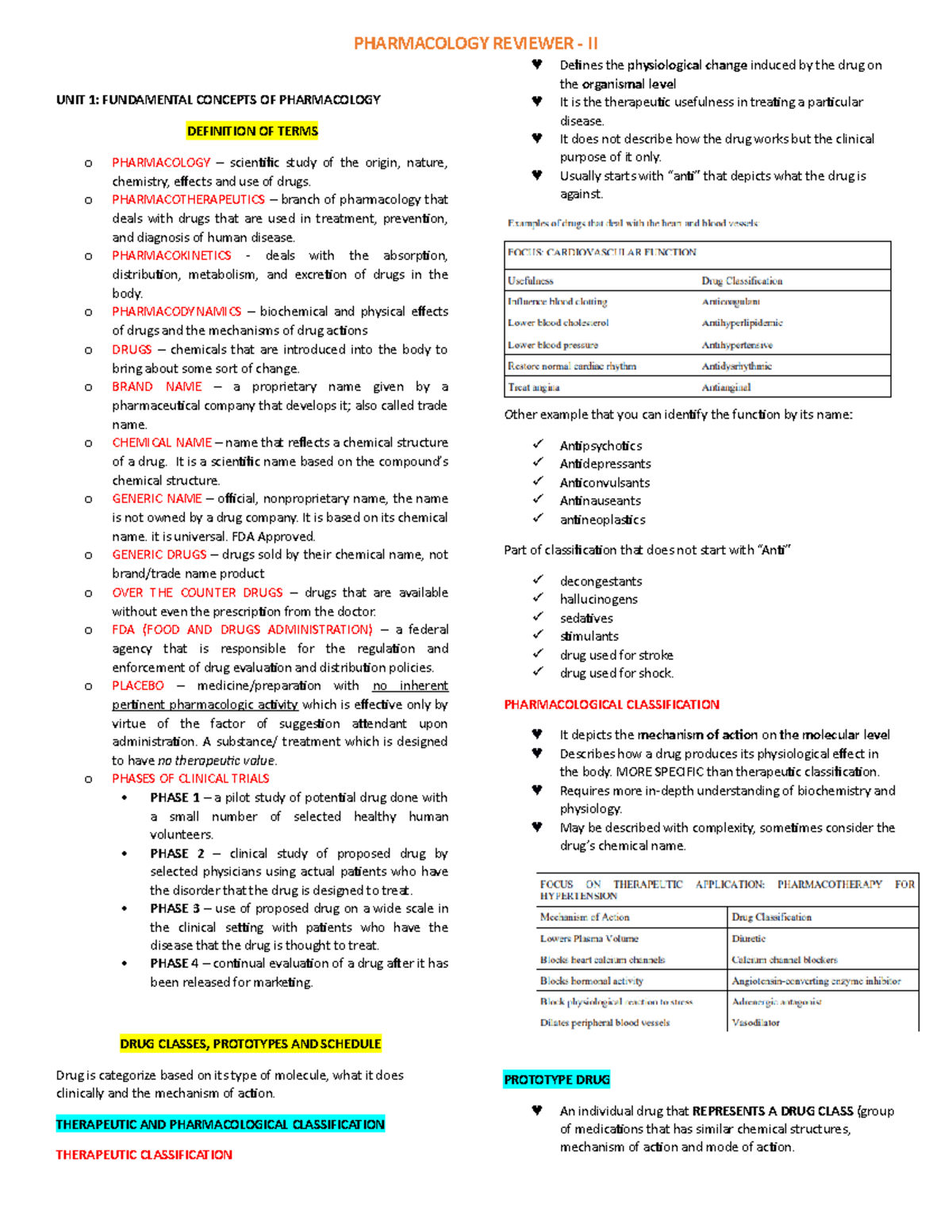 Pharmacology: Fundamental concepts and General Action of the Drugs ...