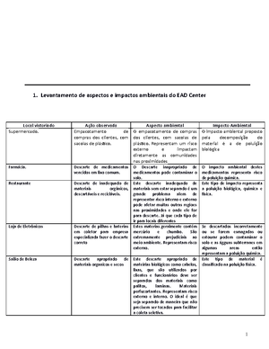 000Gastrostomia - Cuidados e Uso - COMO ADMINISTRAR MEDICAMENTOS PELA ...