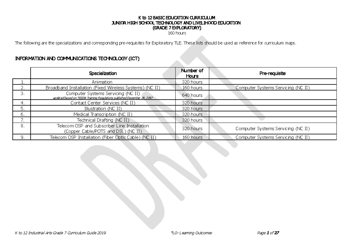 Grade 7 Exploratory New - JUNIOR HIGH SCHOOL TECHNOLOGY AND LIVELIHOOD ...