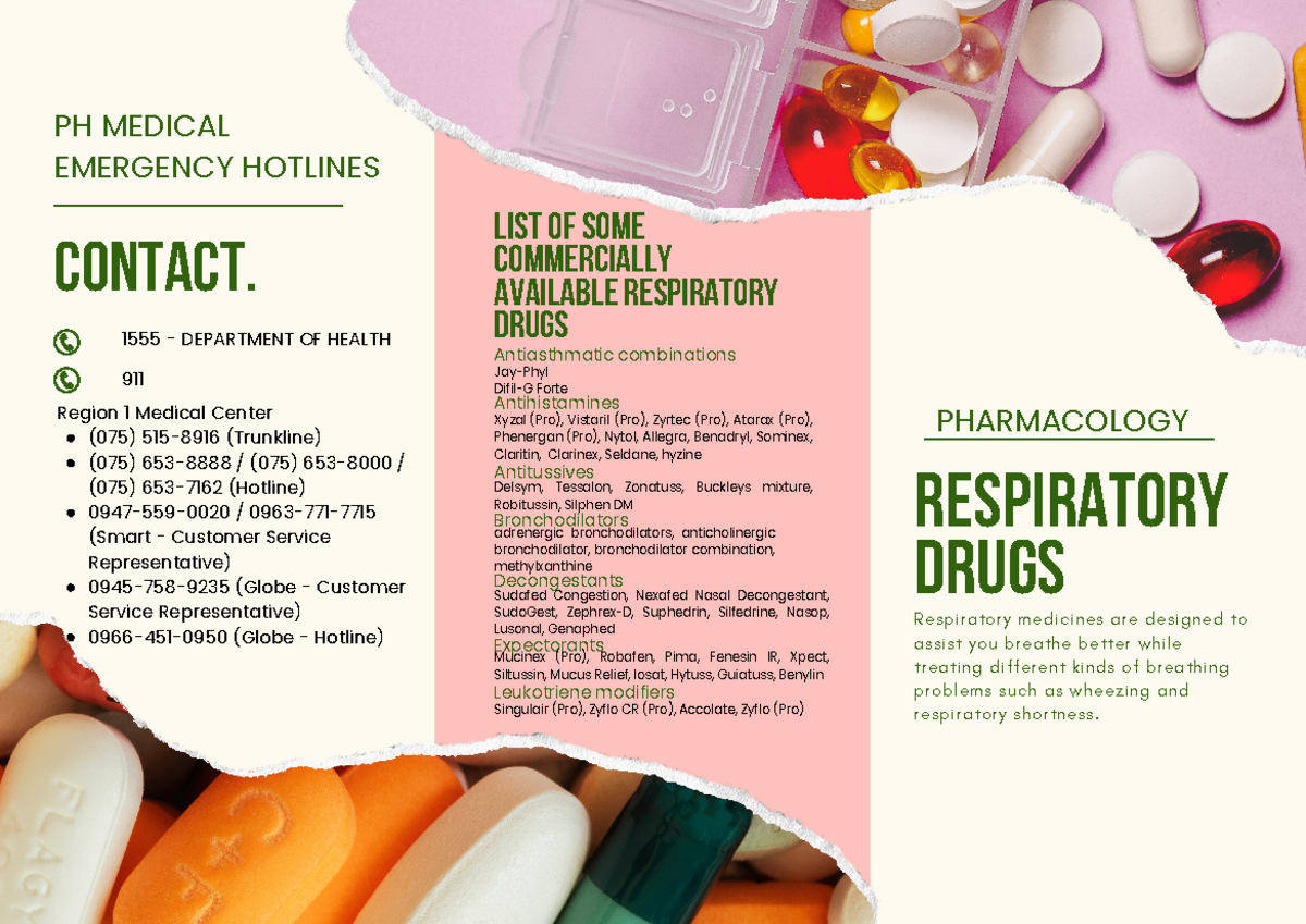 Respiratory Drugs- Pamphlet - LIST OF SOME COMMERCIALLY AVAILABLE ...