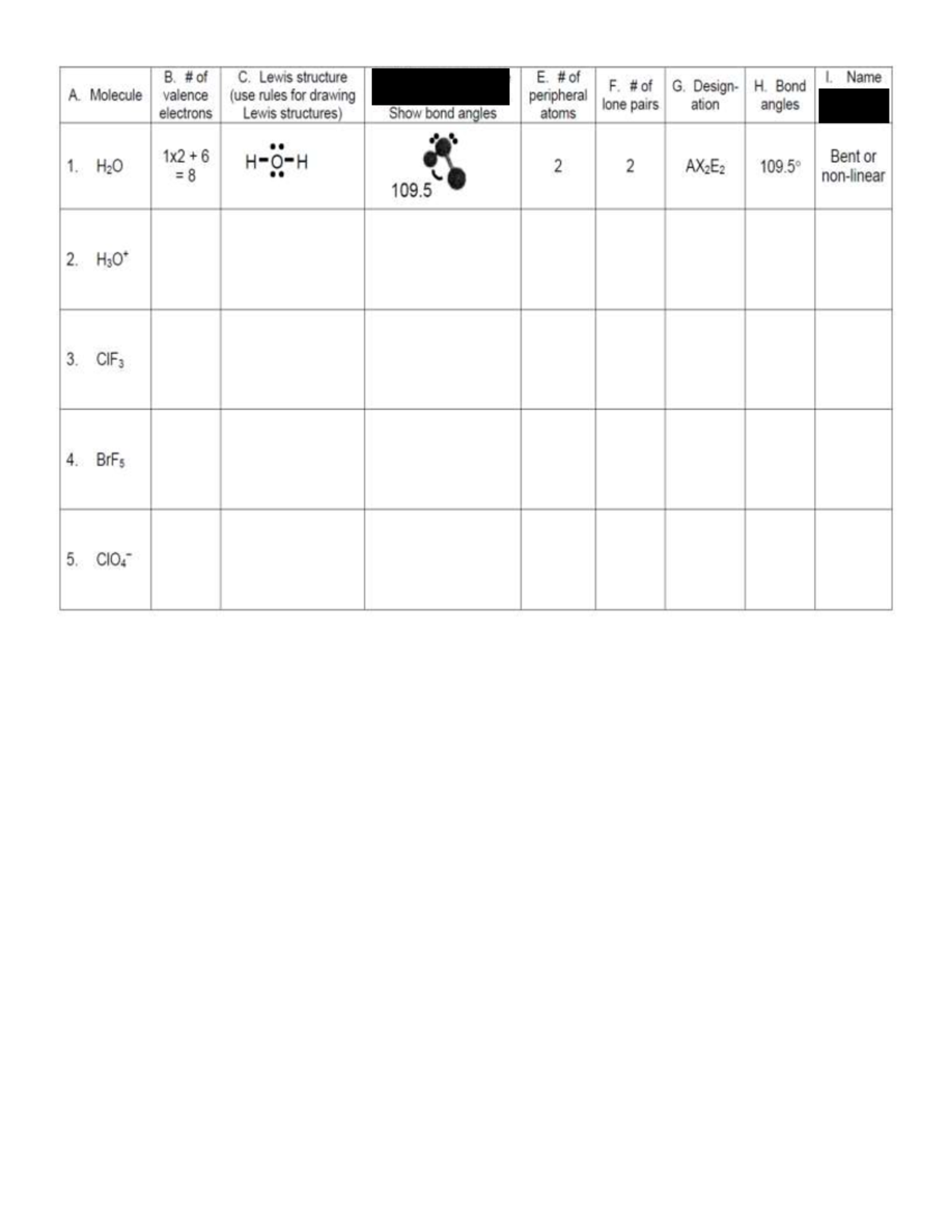 Comprehensive Guide to VSEPR Shape and Molecule Assignment ...