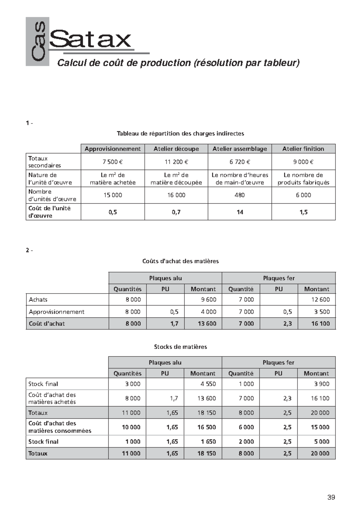 284537098-Satax-Corrige - 39 Cas Satax Calcul de coût de production ...