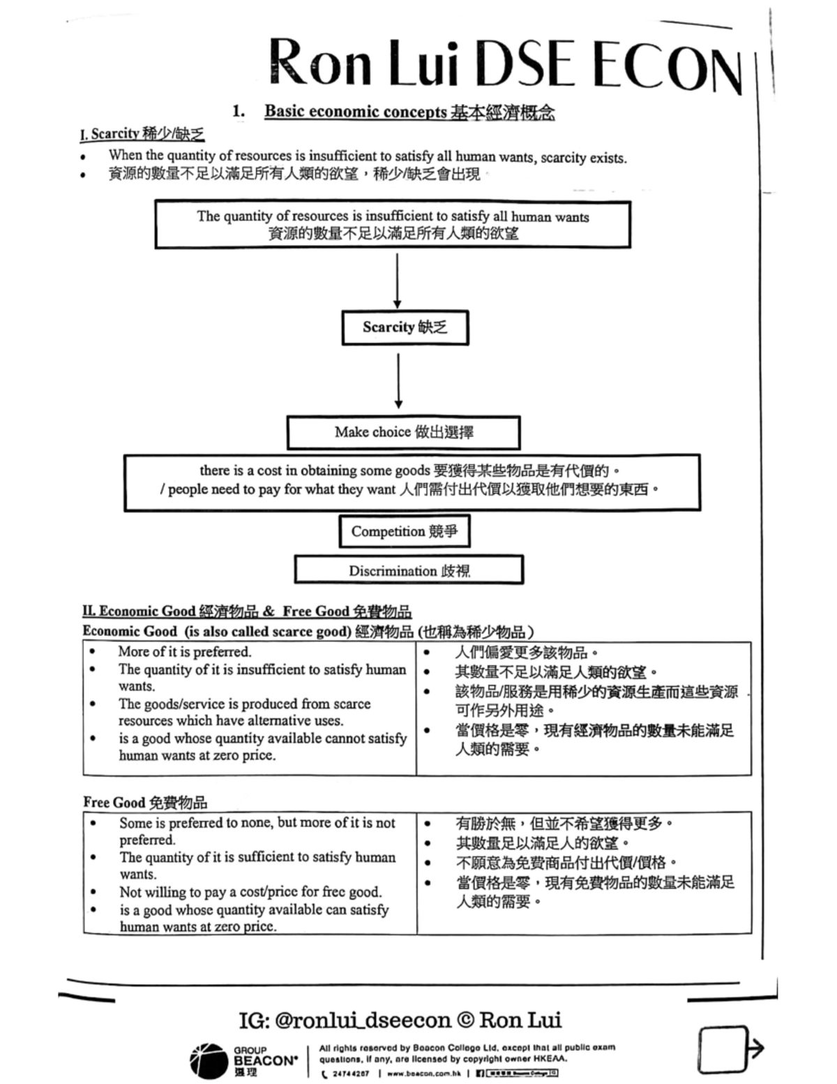 2 - Notes - Ron Lui DSE ECON 1. Basic economic concepts I. Scarcity ...
