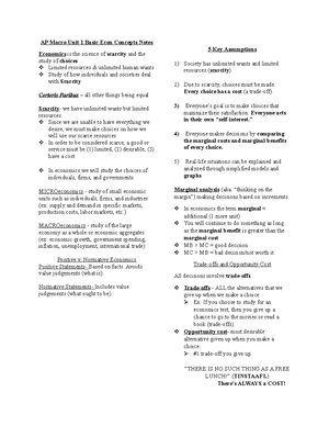 Macroeconomics Key Points Summarized - Macroeconomics Key Points ...