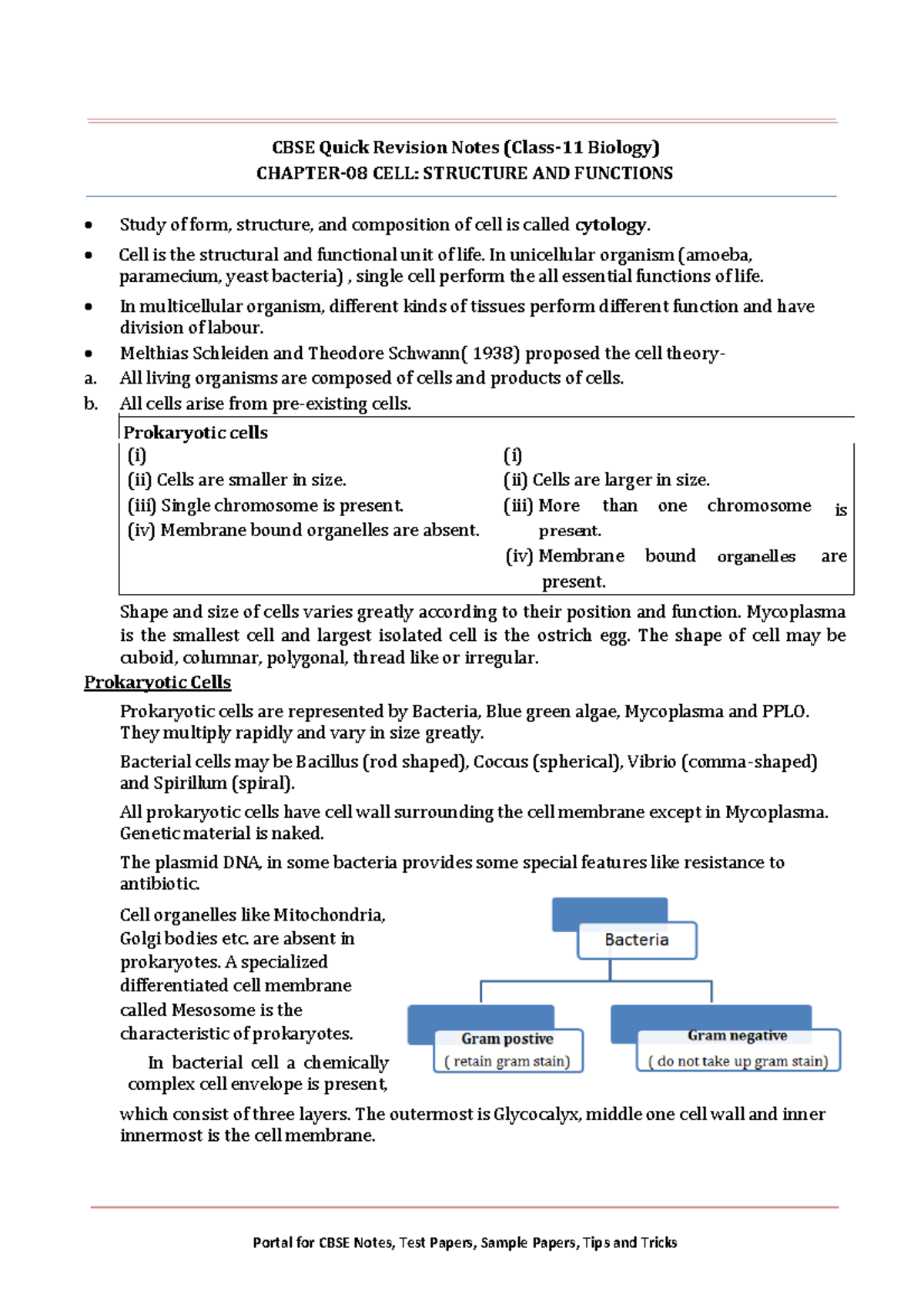 Cell Structure - These are the notes to study. These are highly ...