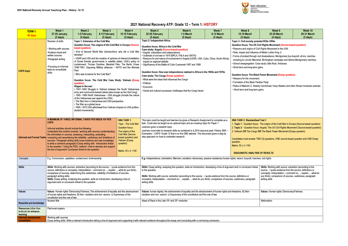 2021 History ATP GR12 - practical materials - 2021 National Recovery ...