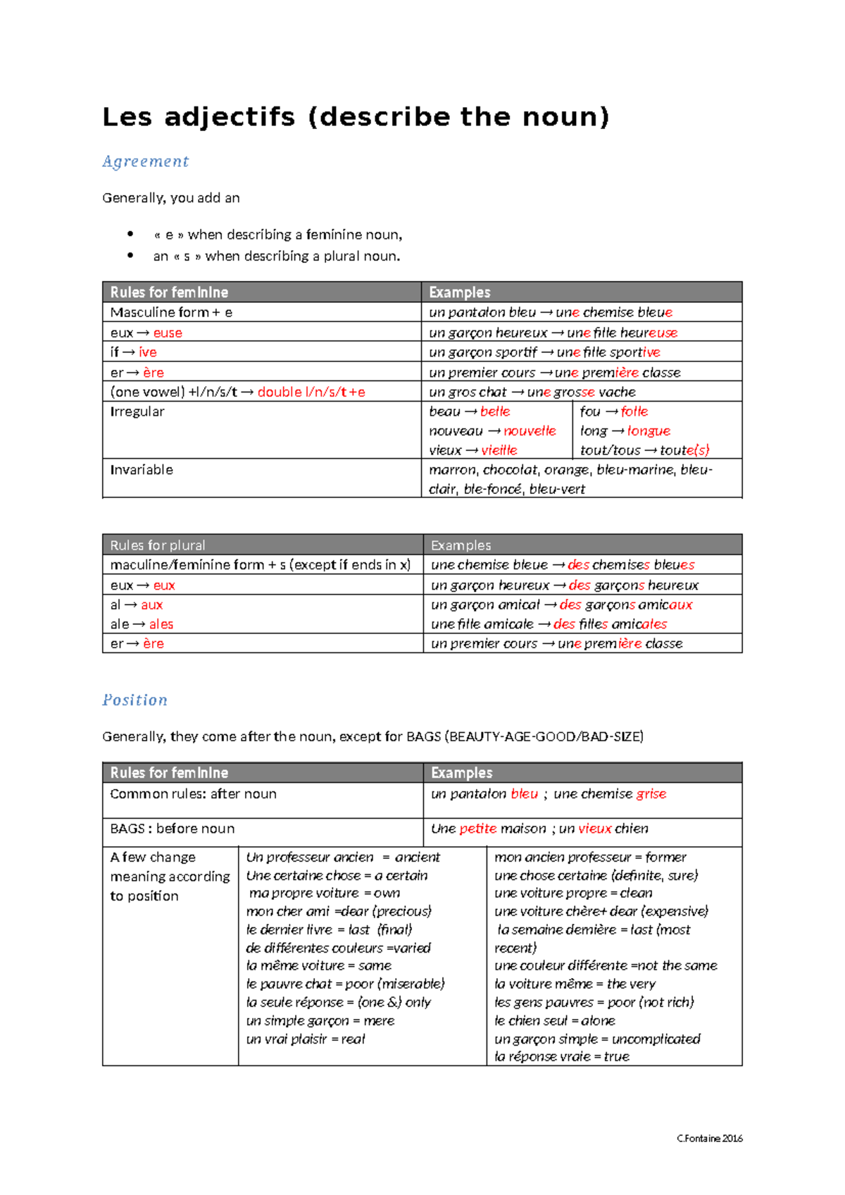 Les adjectifs et les adverbes - Les adjectifs (describe the noun ...