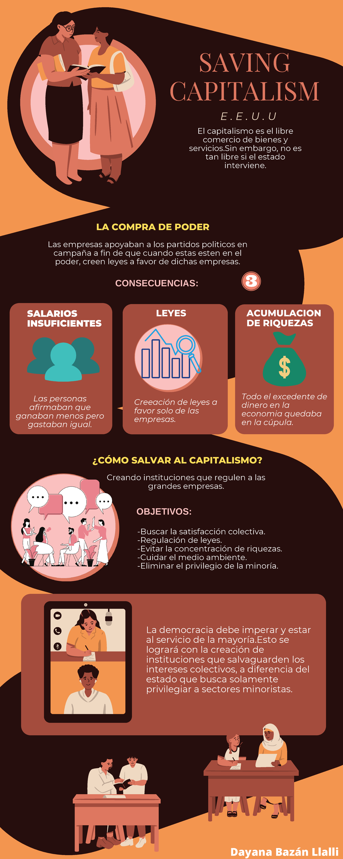 Saving Capitalism - LEYES SAVING CAPITALISM LA COMPRA DE PODER ...