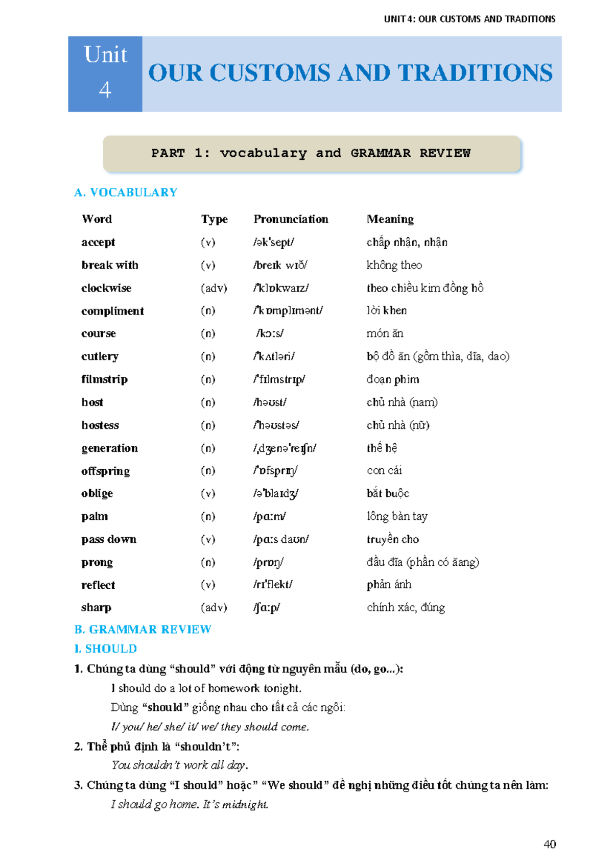 Unit 4 anh 8 - awq - UNIT 4: OUR CUSTOMS AND TRADITIONS Unit 4 OUR ...