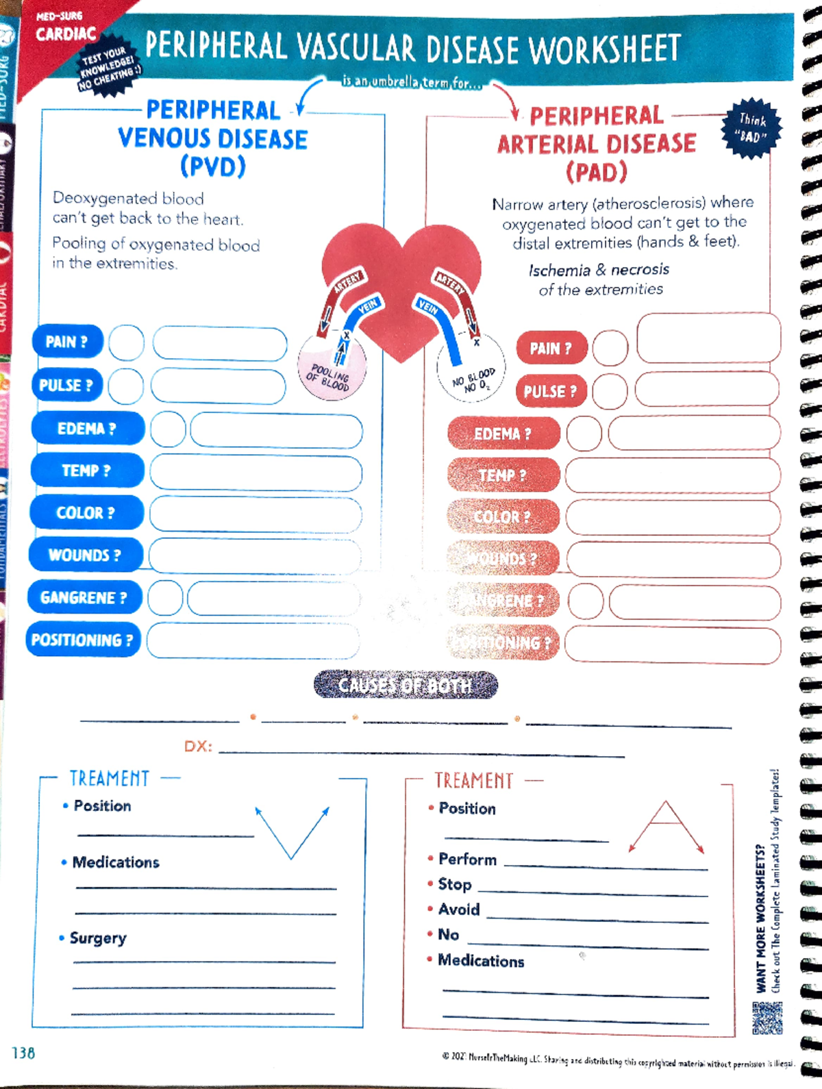 Peripheral vascular disease worksheet - MED-SURG 138 CARDIAC TESTYOUR ...