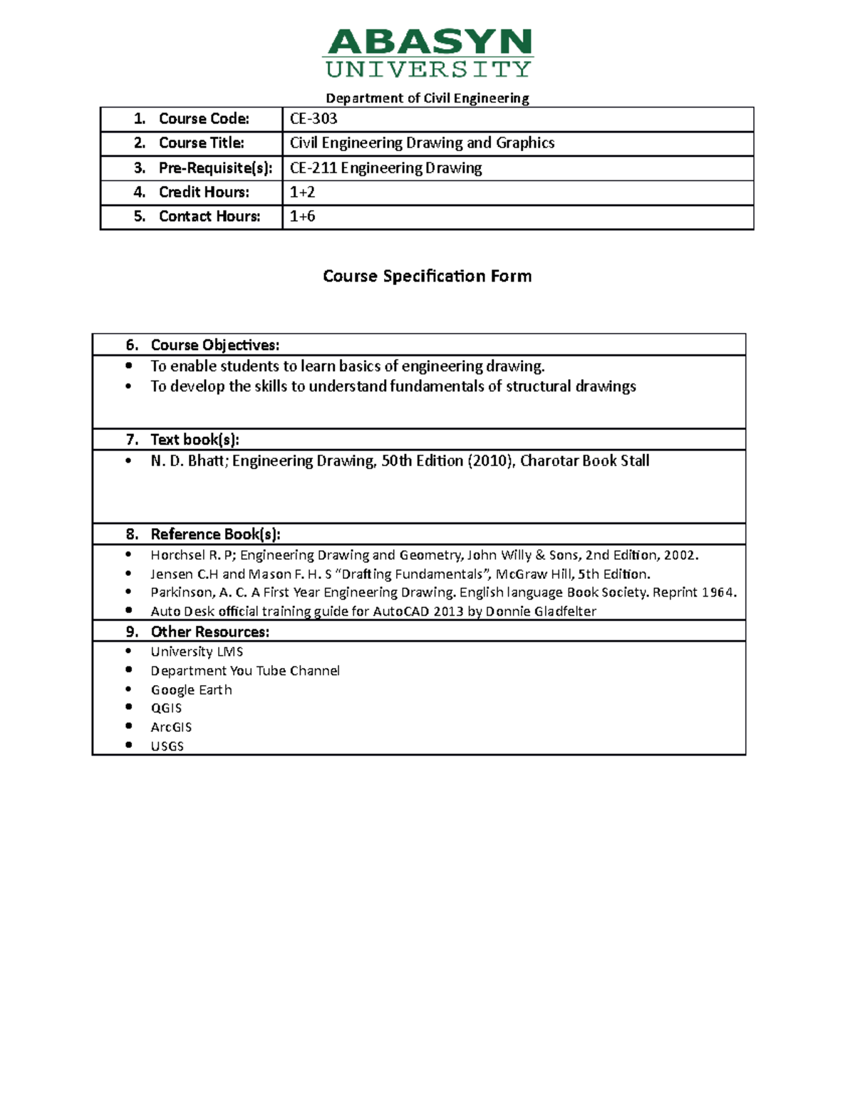 CE-303 Civil Engineering Drawings and Graphics - 1. Course Code: CE- 2 ...