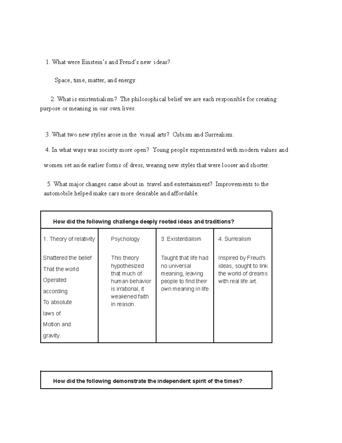 Postwar Uncertainty - Assignment (can find answers in the textbook) - 1 ...